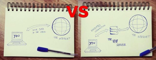 Online Privacy Guide: 17 Actionable Steps to Remain Anonymous