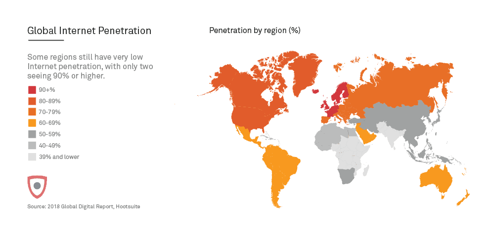 VPN Statistics and Usage Report (2020) | TheBestVPN.com