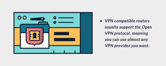 Setting Up a Router VPN in 2025: The Ultimate Guide | TheBestVPN