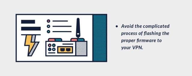 Setting Up a Router VPN in 2025: The Ultimate Guide | TheBestVPN