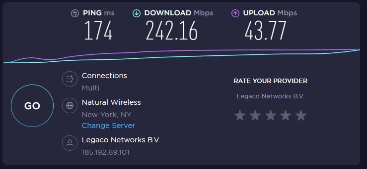 ExpressVPN Review: Is This "Anonymous" VPN Any Good? (2025)