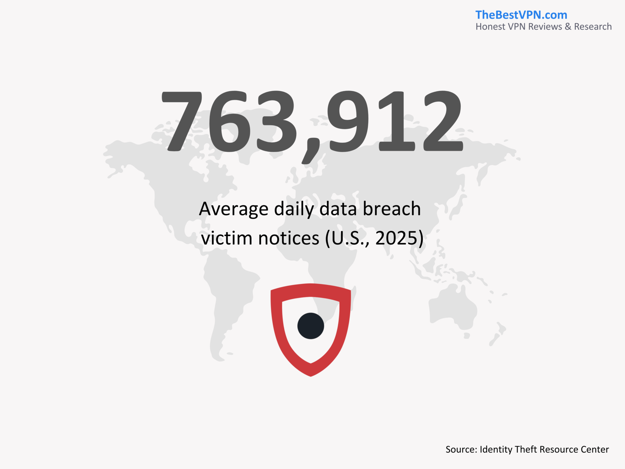 How Many People Get Hacked a Day? (2026)